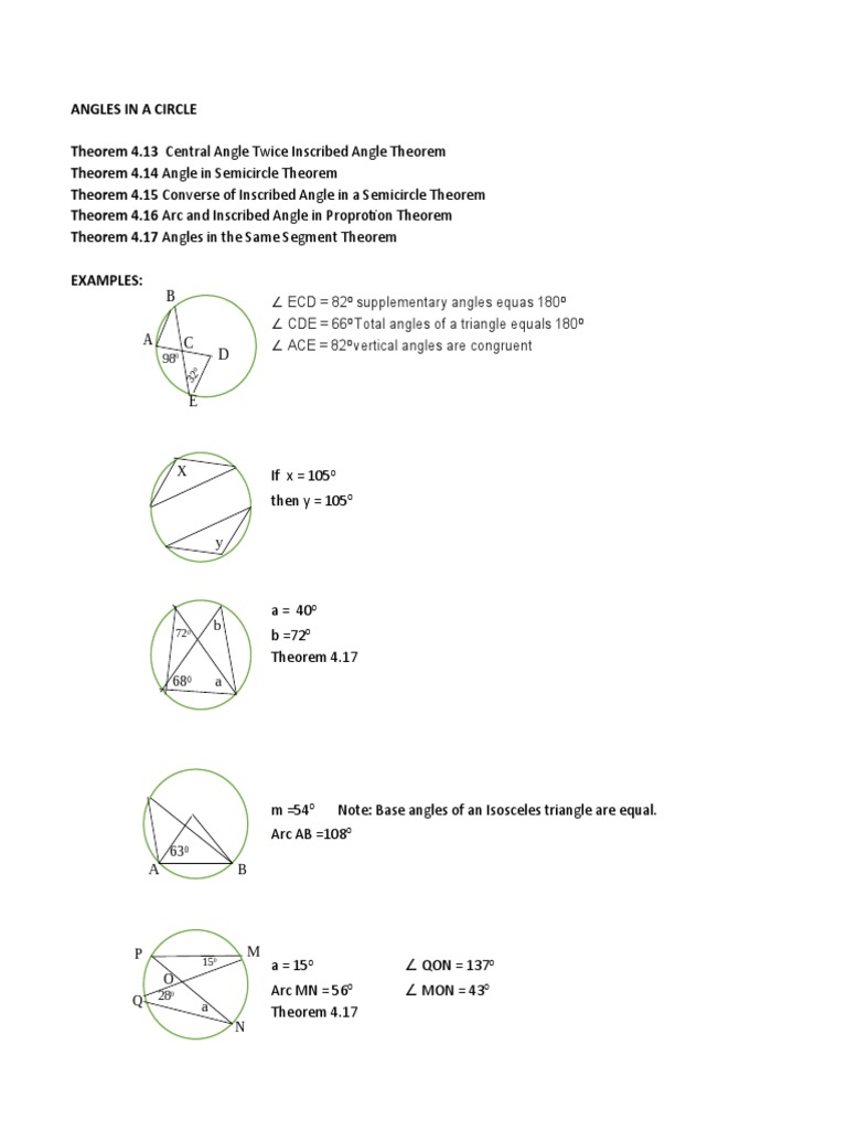 Angles in a Circle Theorems | PDF
