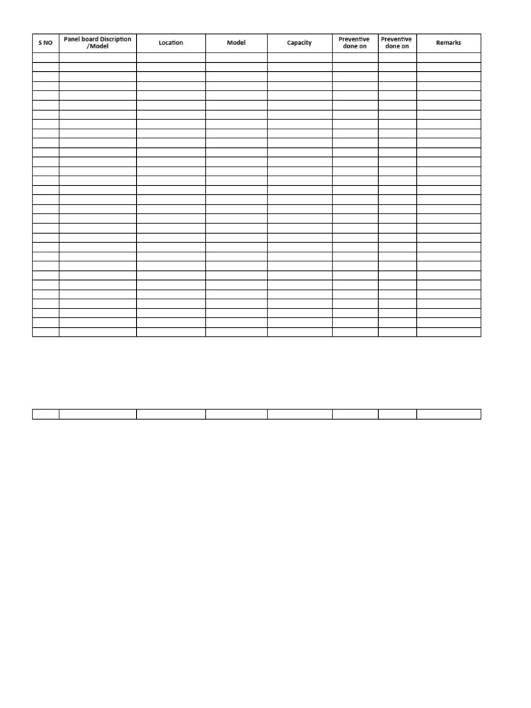 Electrical Panel Board | PDF