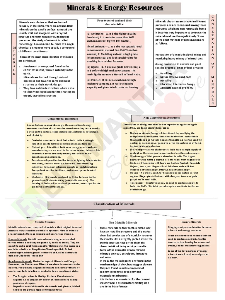 Geography - Minerals and Energy Resources | PDF | Energy Development | Coal