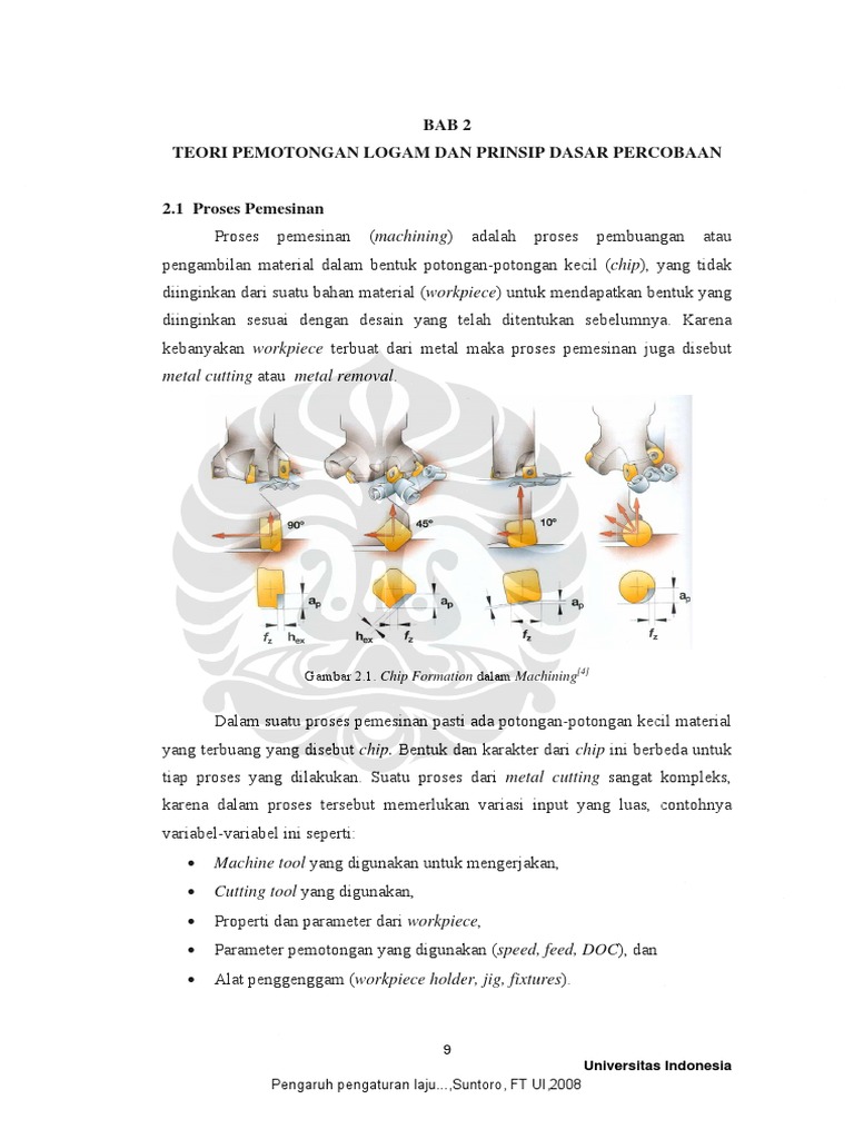 Teori Pemoto Ngan Lo BAB Ogam Dan 2 N Prinsip P Dasar P Percoba AAN | PDF