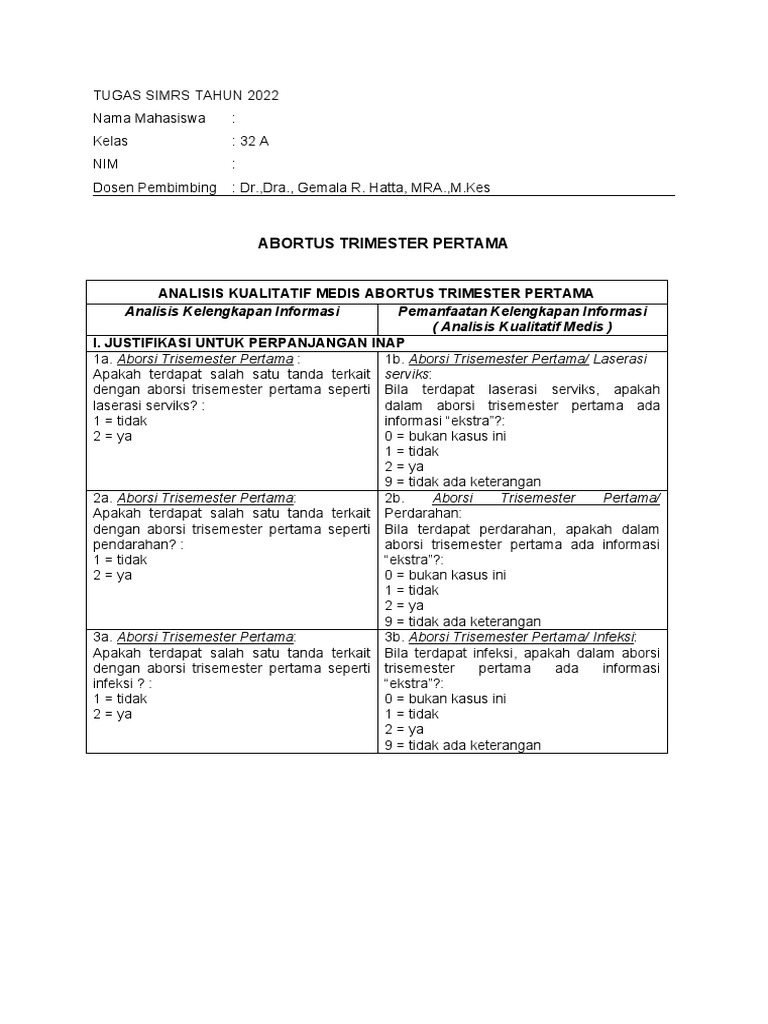 Analisis Kualitatif Abortus Trimester Pertama | PDF