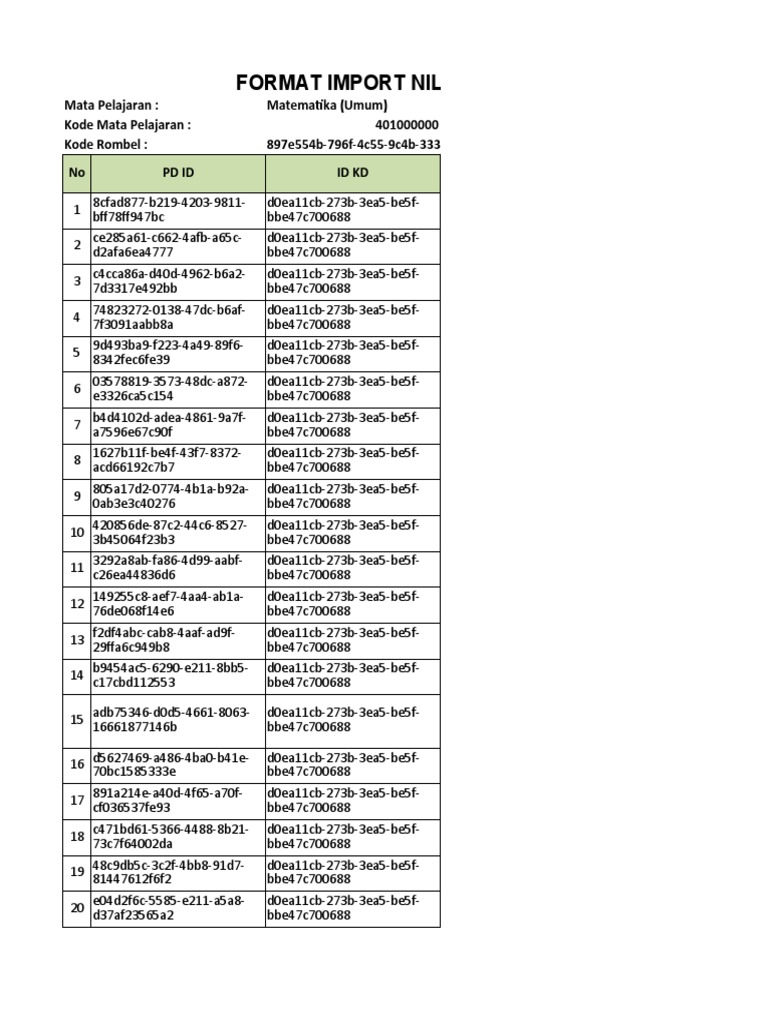 F - Keterampilan - Matematika (Umum) - XI IPS 2 | PDF