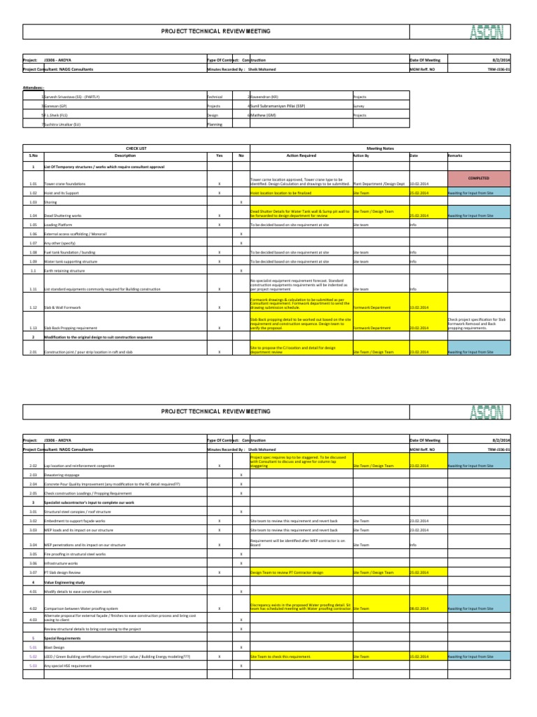 Project Technical Review Meeting Notes - TRM-J3306-01 | PDF | Economic ...