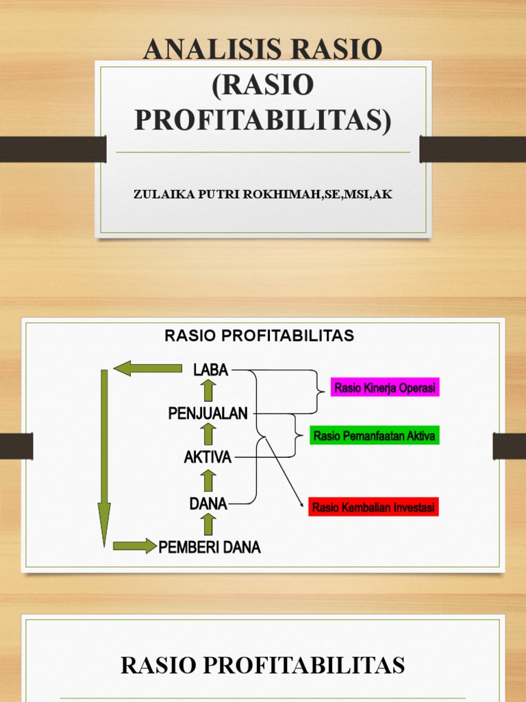 Analisis Rasio Profitabilitas-Mahasiswa | PDF