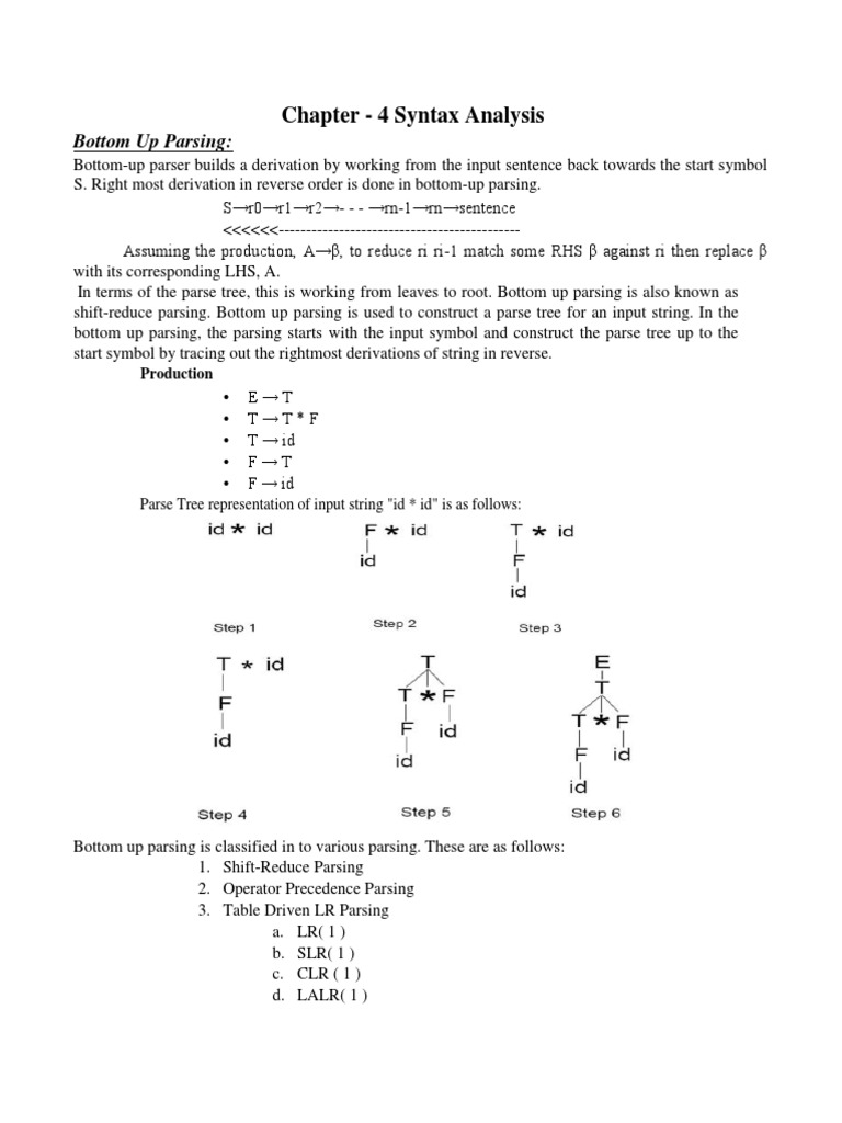 RkCD-Chapter 4 - Syntax Analysis | PDF | Parsing | Computer Science