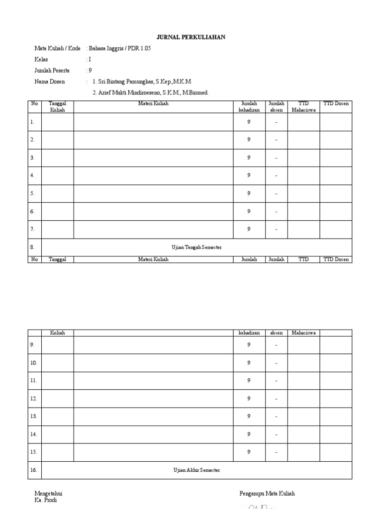 Jurnal Perkuliahan - Bahasa Inggris | PDF