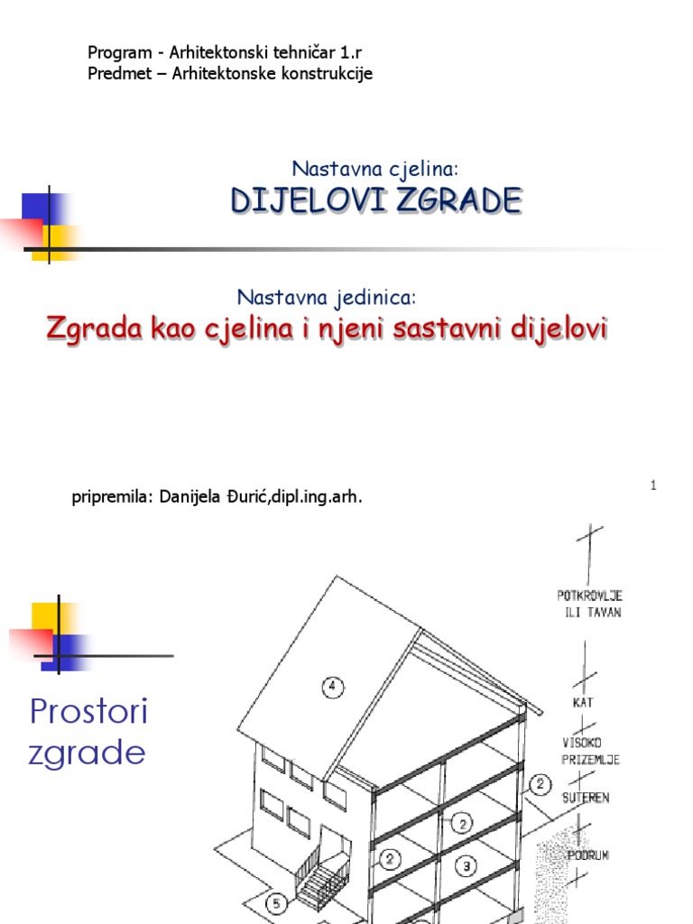 Dijelovi Zgrade | PDF