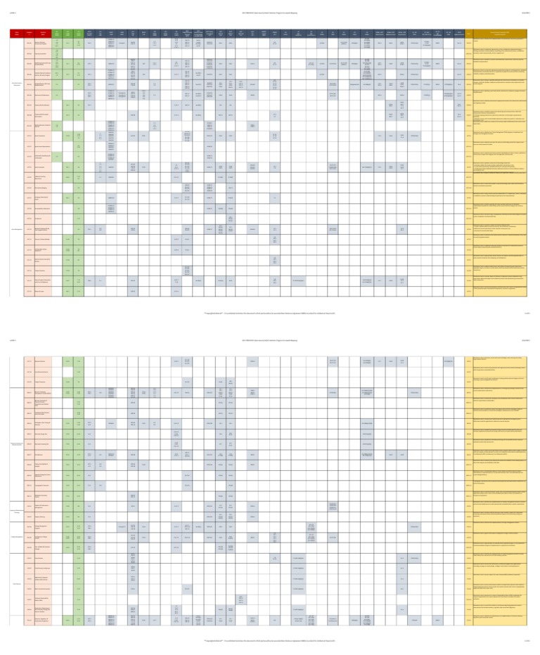 Example Iso 27001 27002 Policy Standard Mapping | Download Free PDF ...