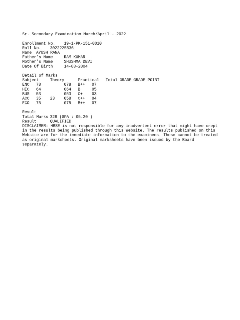 12 Marks Cheet | PDF 12 Marks Cheet | PDF