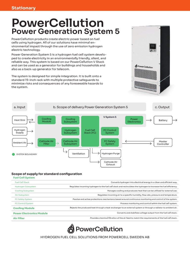 Power Generation System 5 v221 | PDF | Fuel Cell | Humidity