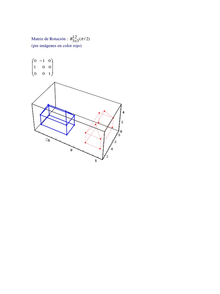Matrices de Rotación 3x3 | PDF