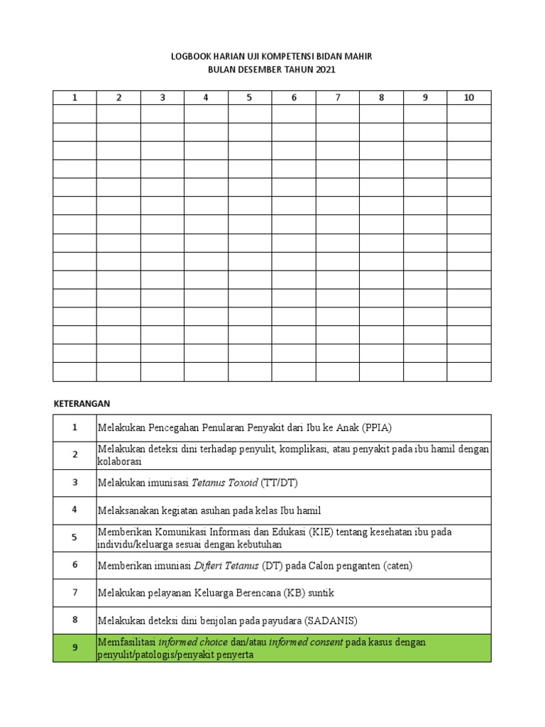 Format Logbook Bidan Mahir 2021 | PDF