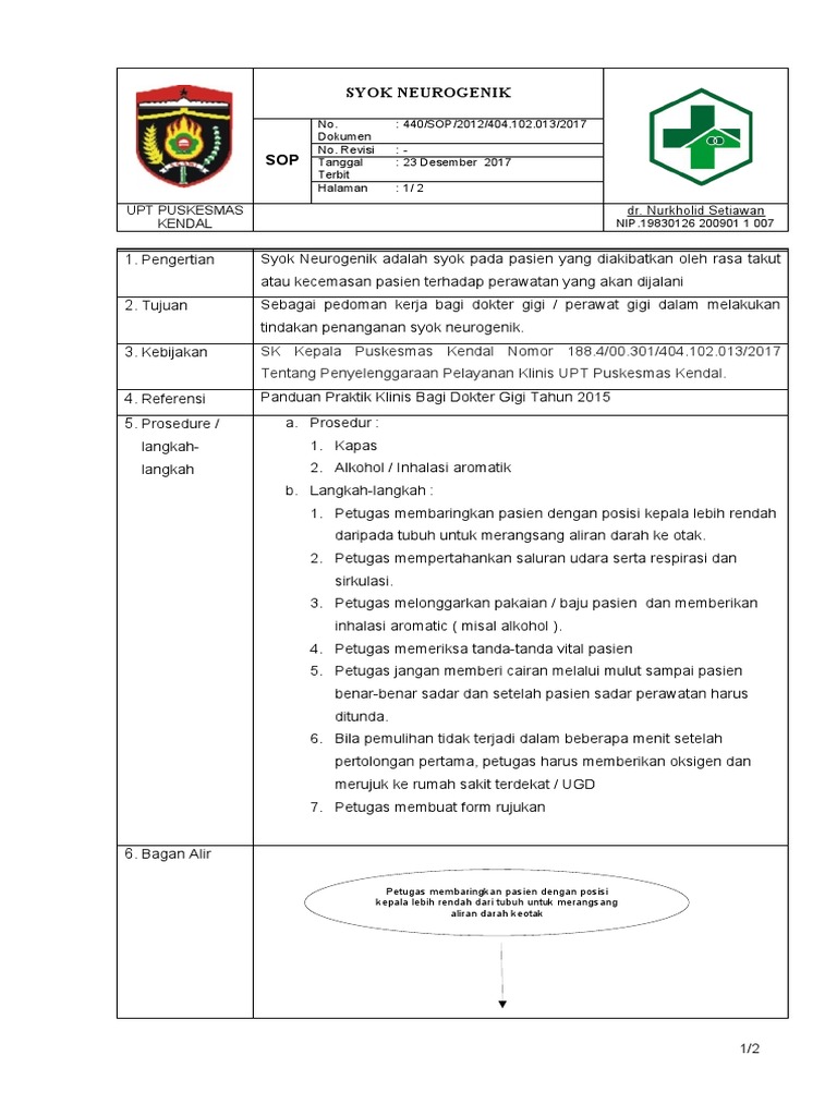 12.sop Syok Neurogenik | PDF