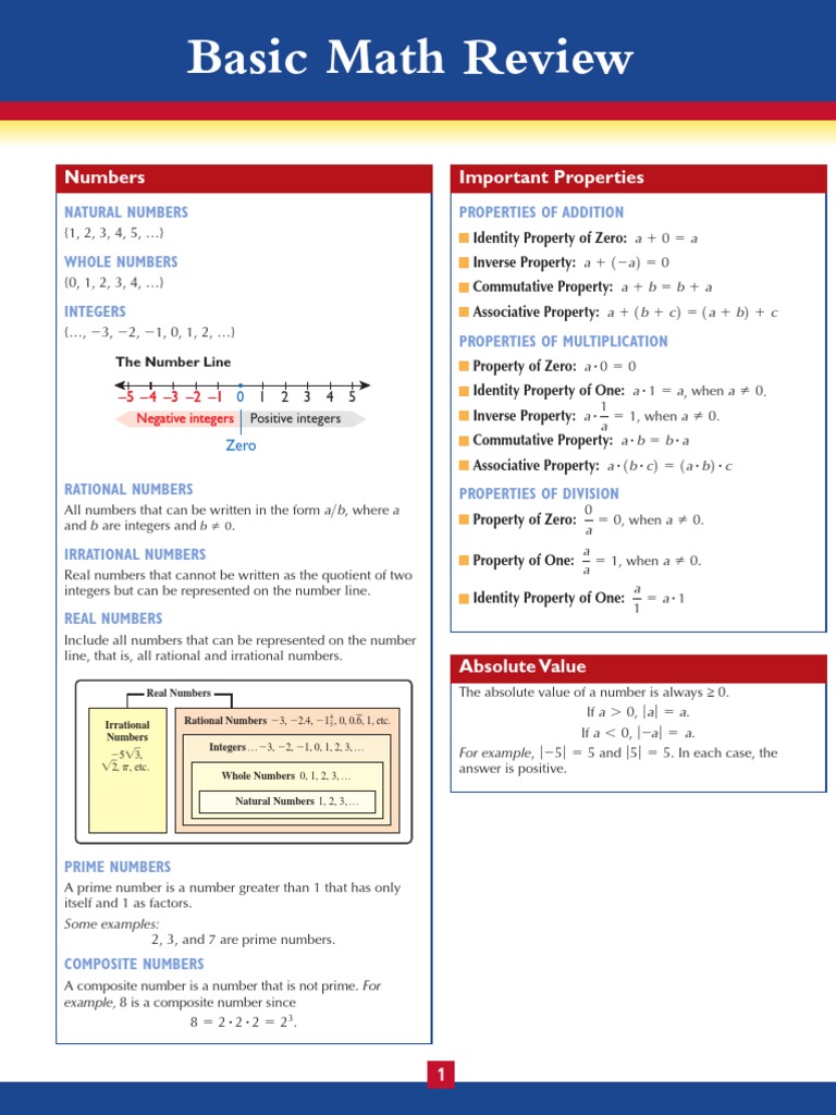 Math Review | PDF | Fraction (Mathematics) | Geometry