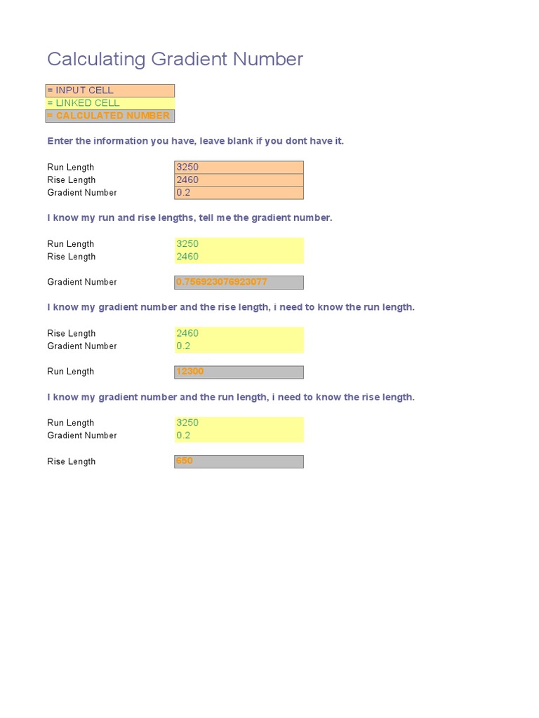 Gradient Calculation Guide | PDF | Slope | Length