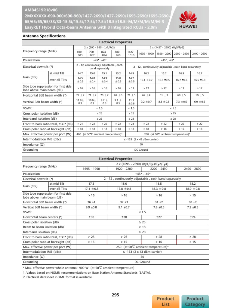 Antenna Specifications: Electrical Properties | Download Free PDF | Antenna (Radio) | Decibel