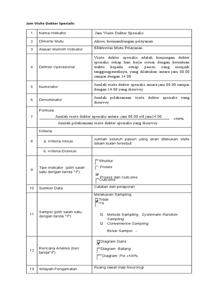 Jam Visite Dokter | PDF