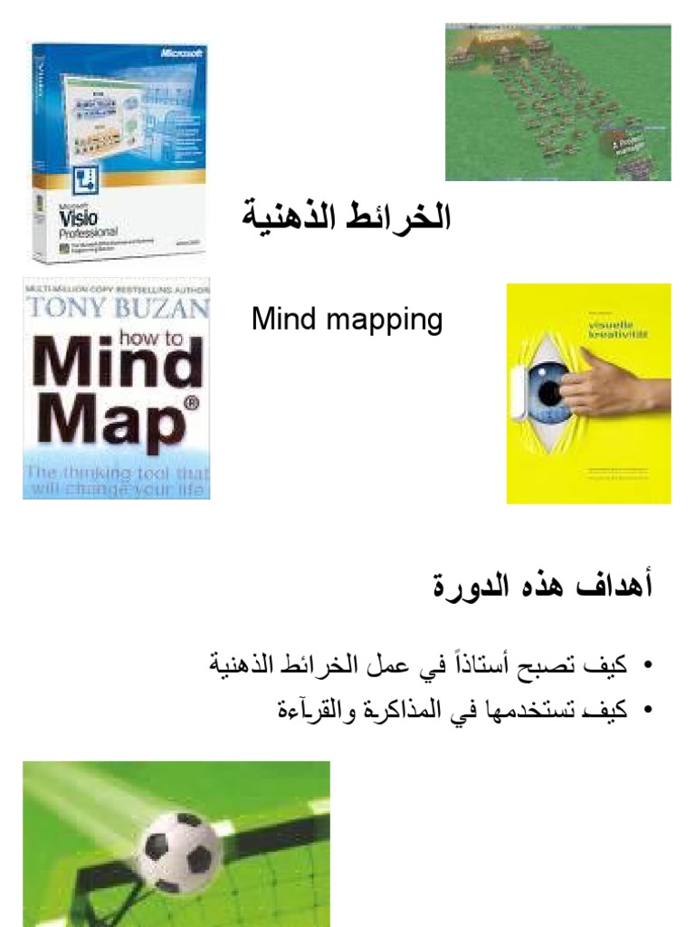 Mind Map | PDF