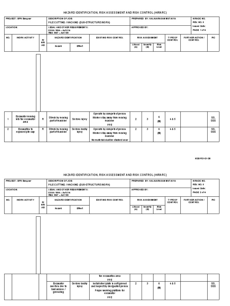 SPC HIRADC - ... - Pile Cutting & Hacking (Sub-Structure Work) | PDF ...