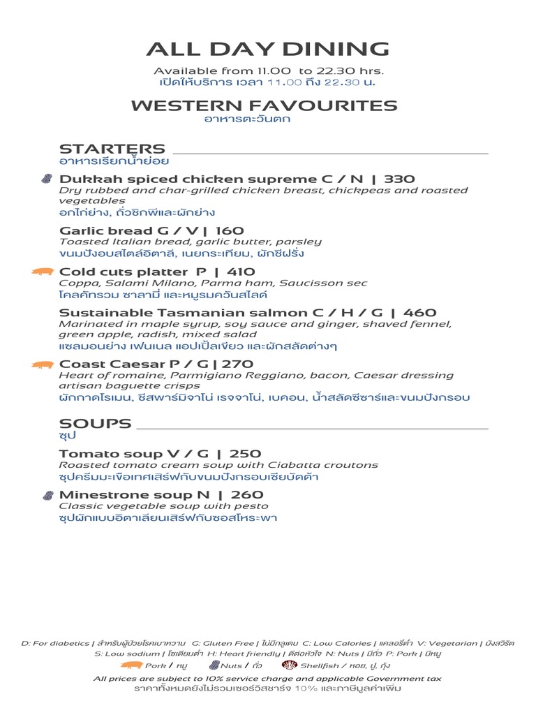 IRD All Day Dinning Menu | PDF