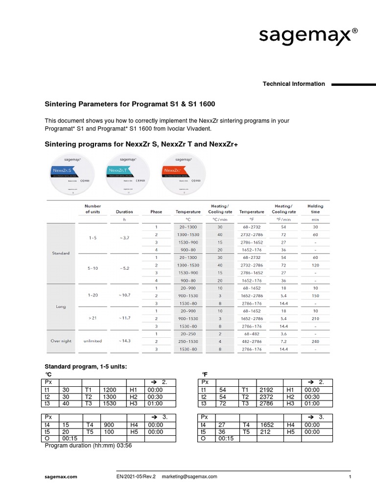 NexxZr Zirconia Sintering Parameters For Programat S1 S1 1600 - EN ...