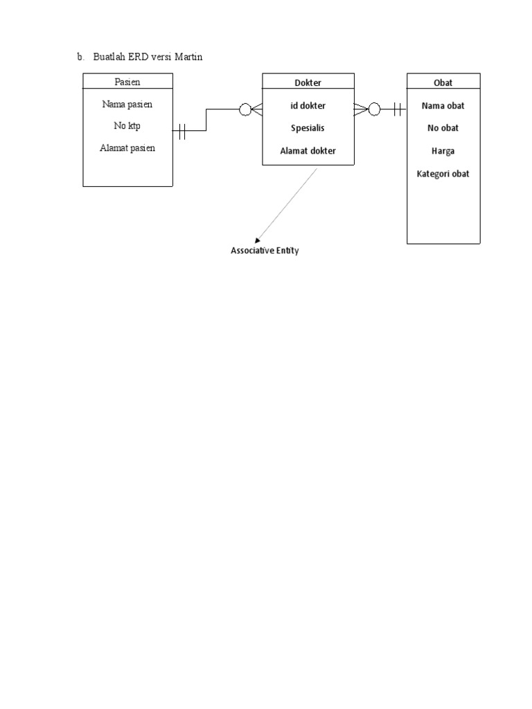 ERD Versi Martin | PDF
