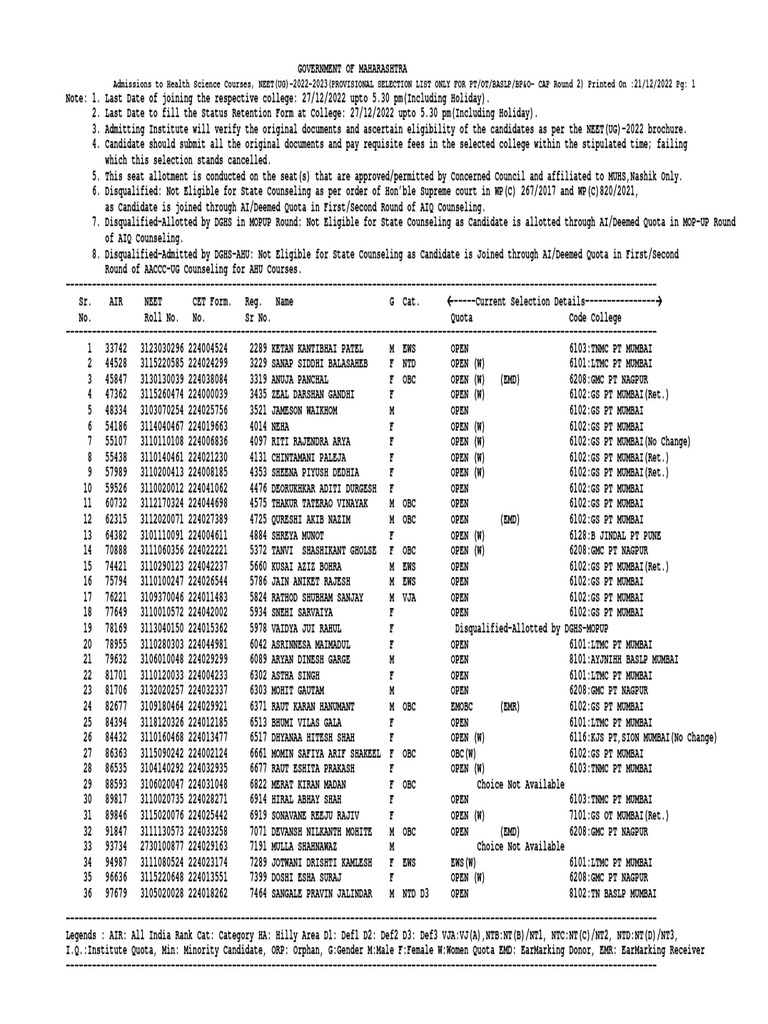 SelectionList BPTH BOTH BASLP B P&O Courses - Round 2 | PDF | Data ...