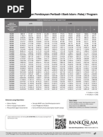 PhilPost Shipping Rates | PDF