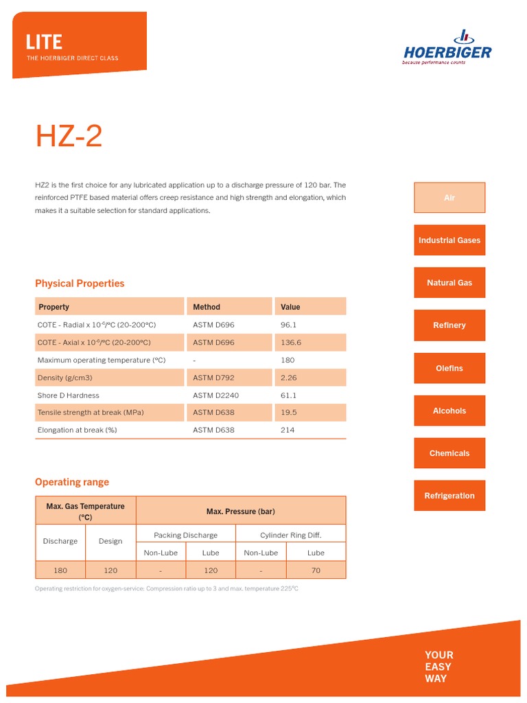 PTFE HZ-2 Hoerbiger | PDF | Strength Of Materials | Gases
