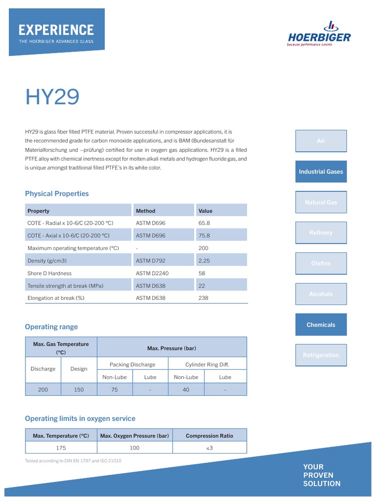 PTFE HY29 Hoerbiger | PDF | Gases | Process Engineering