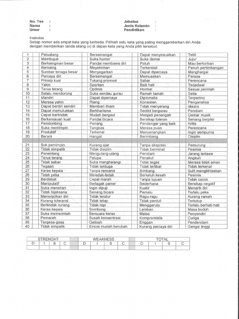 Disc Dan Lembar Jawab Papi | PDF