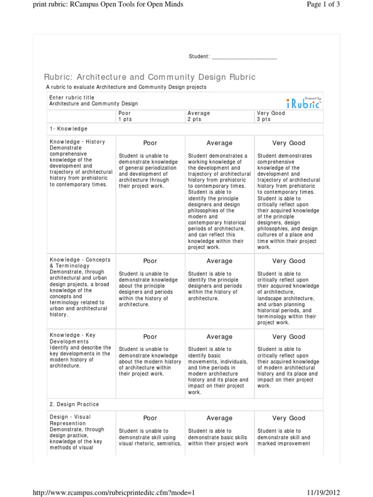 Architecture Design Project Rubric | PDF | Design | Bibliography