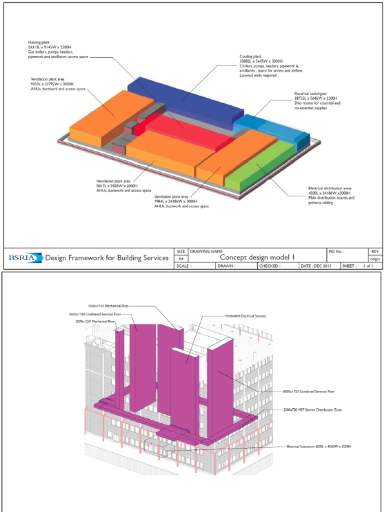 2015 - RIBA Stage 2 - BSRIA BG 6 Concept Design Stage Drawings Examples ...