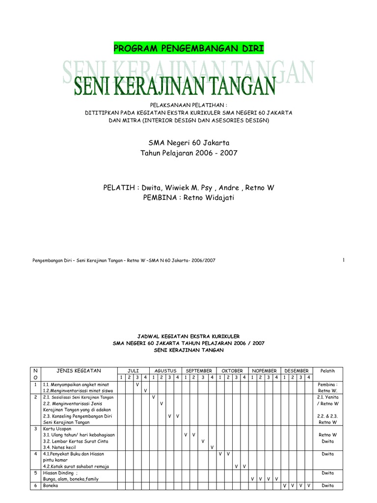 Program Kerja Kegiatan Ekstra Kurikuler | PDF