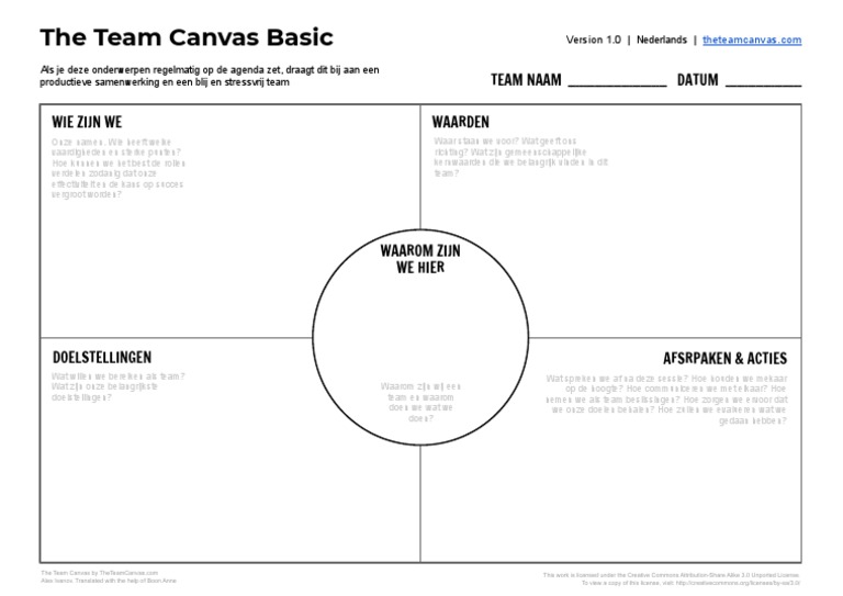 Team Canvas 1.0 - Basic (Dutch) | PDF