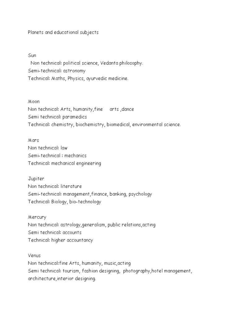 Planets and Subject in Astrology | PDF