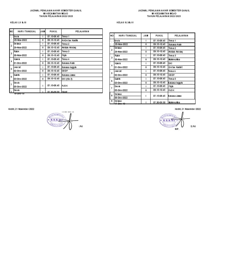 Jadwal Pas Ganjil 2022-2023 Kkmi Mojo | PDF