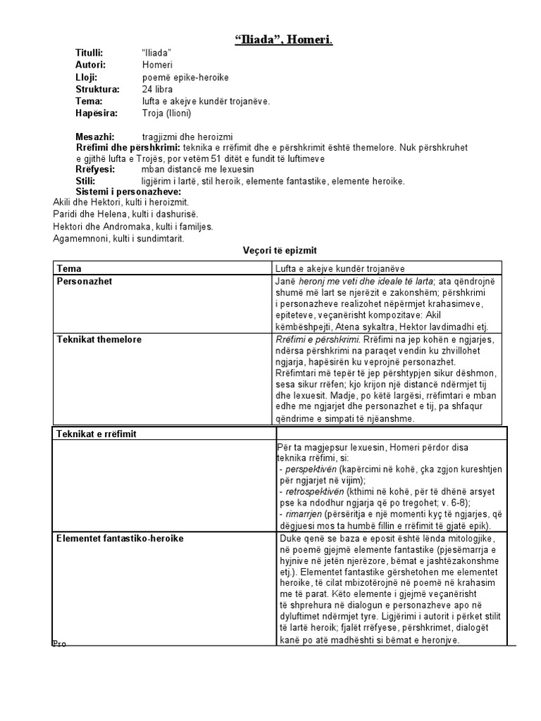 Perseritje. Letersia 10. | PDF