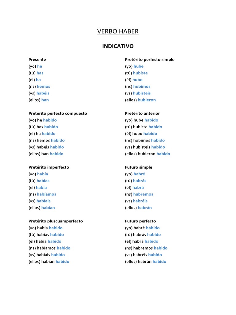 Verbo Haber | PDF | Gramática | Relaciones sintácticas