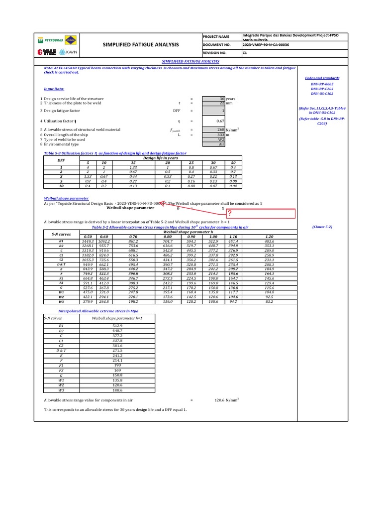 Fatigue Design Calculation | PDF | Fatigue (Material) | Materials