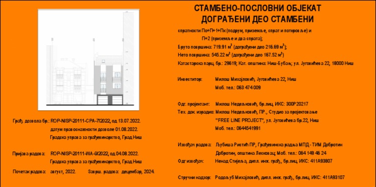 Gradilišna Tabla 200x100 - Jugovićeva - Miloš Mihajlović | PDF