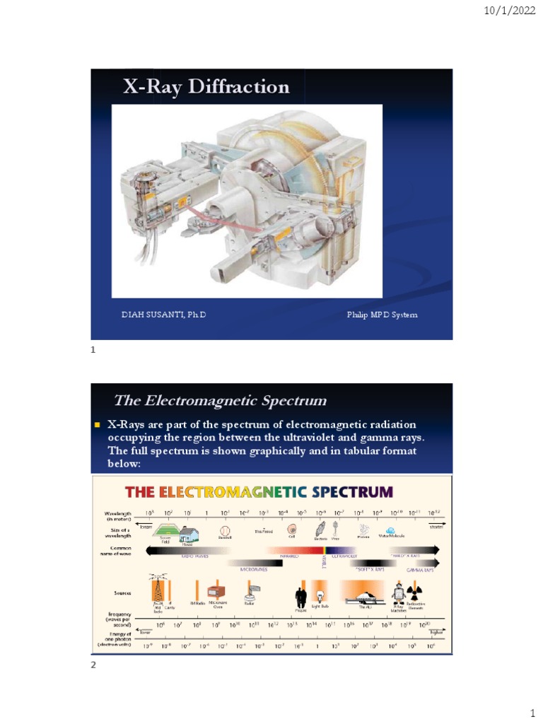 X-Ray Character and Measurement-Print | PDF | Electron | X Ray ...