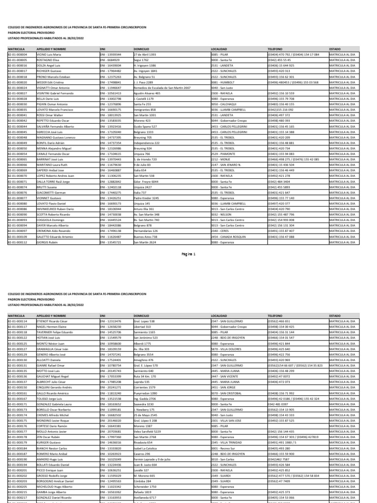 Padron Santafe 2022 | PDF | Buenos Aires | Argentina