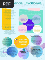 Actividad 4. Estrategias para El Entendimiento de Las Emociones. | PDF ...