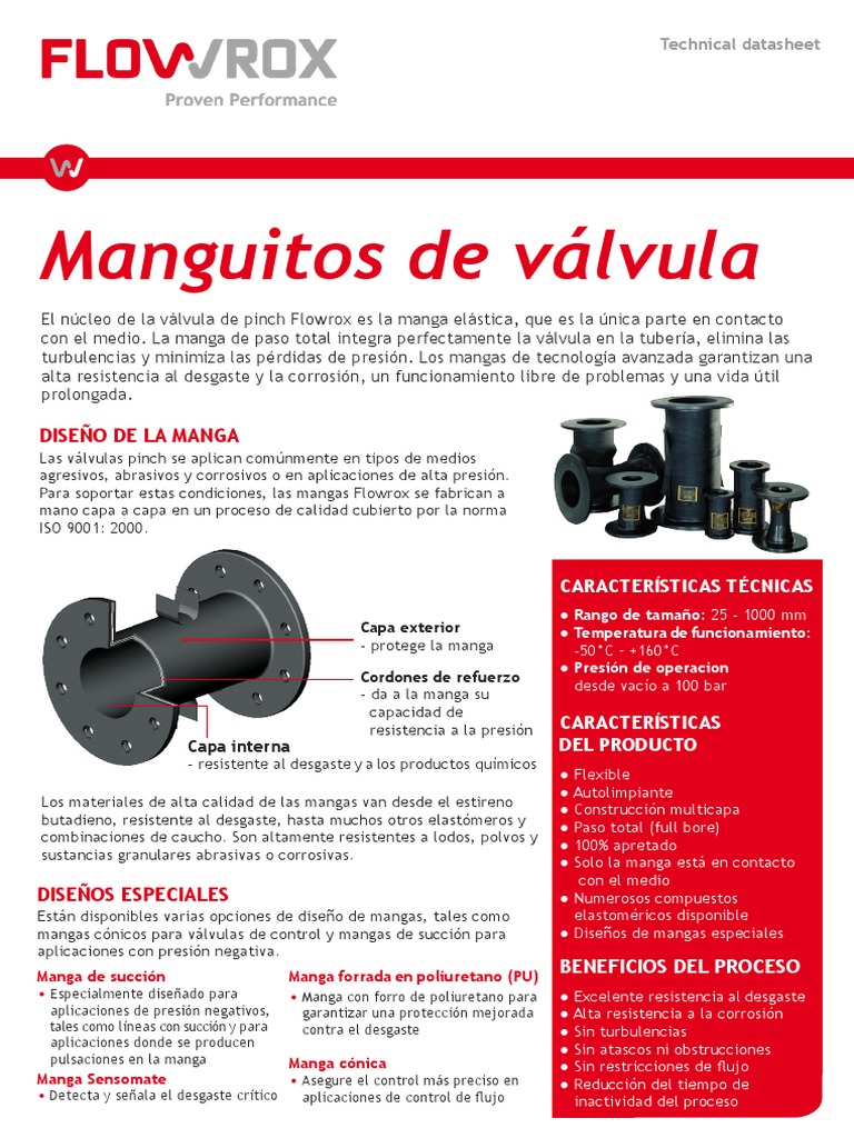 Flowrox Manga Pinch (Español) | PDF | Petróleo | Hidrocarburos
