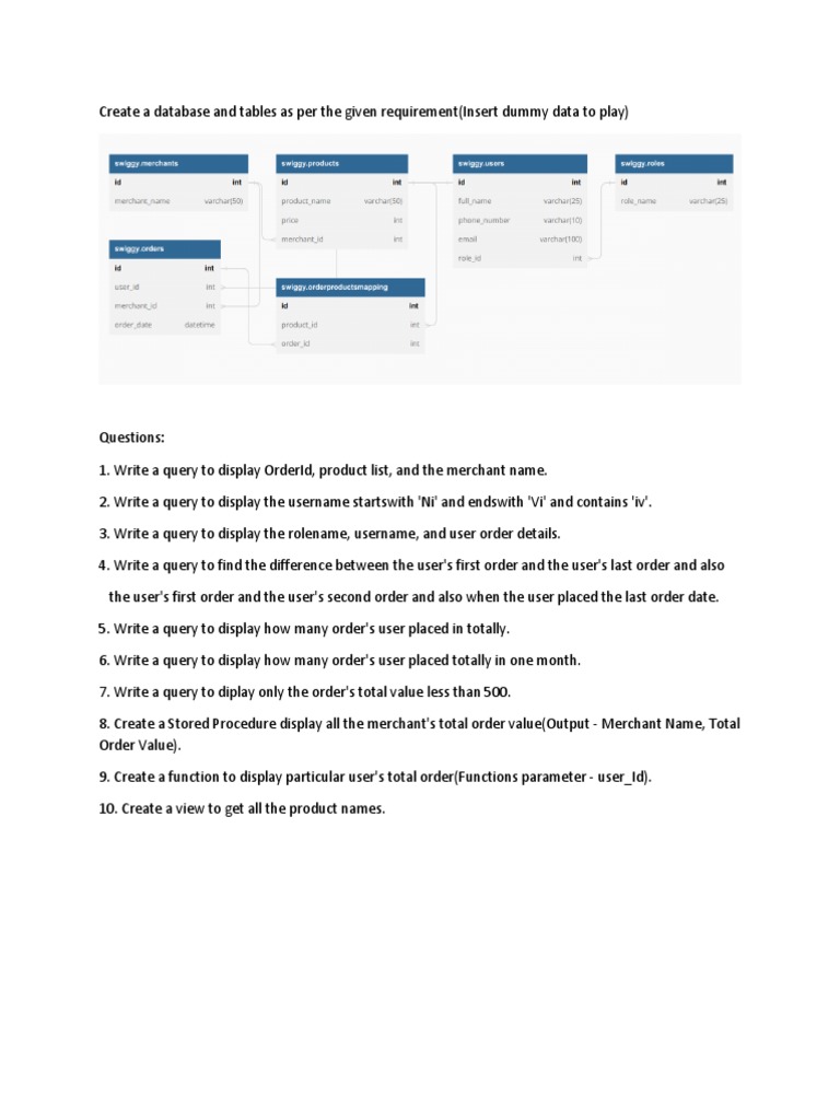 SQL Questions | PDF | Finance & Money Management | Computers