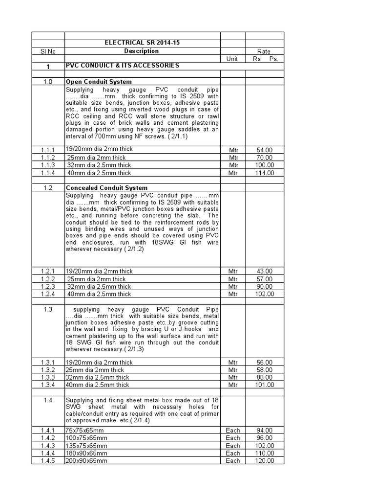 P.W.D Electrical SR 14-15 | PDF | Electrical Wiring | Fluorescent Lamp