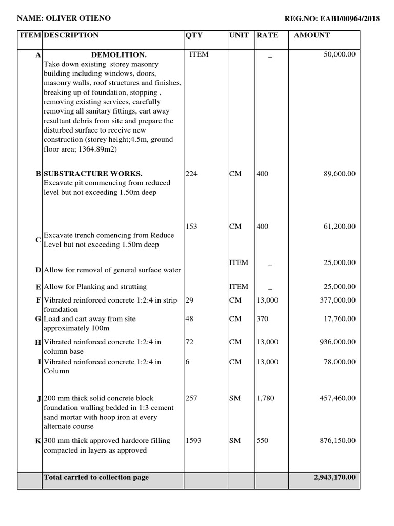 Bill of Quantities Olvr | PDF | Concrete | Paint