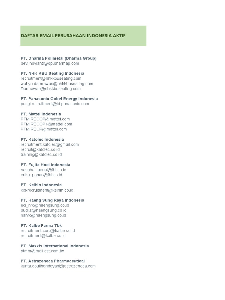 Daftar Email Perusahaan Aktif Indonesia | PDF | Manufacturing Companies ...