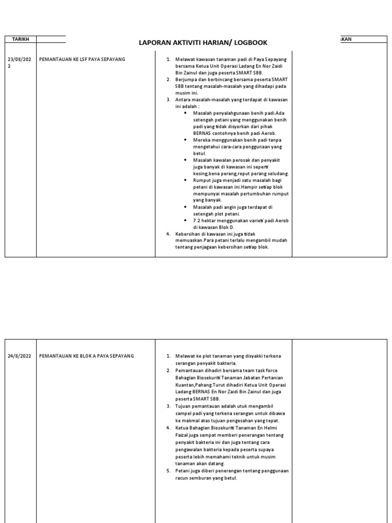 Laporan Aktiviti Harian (Logbook) Sepayang | PDF